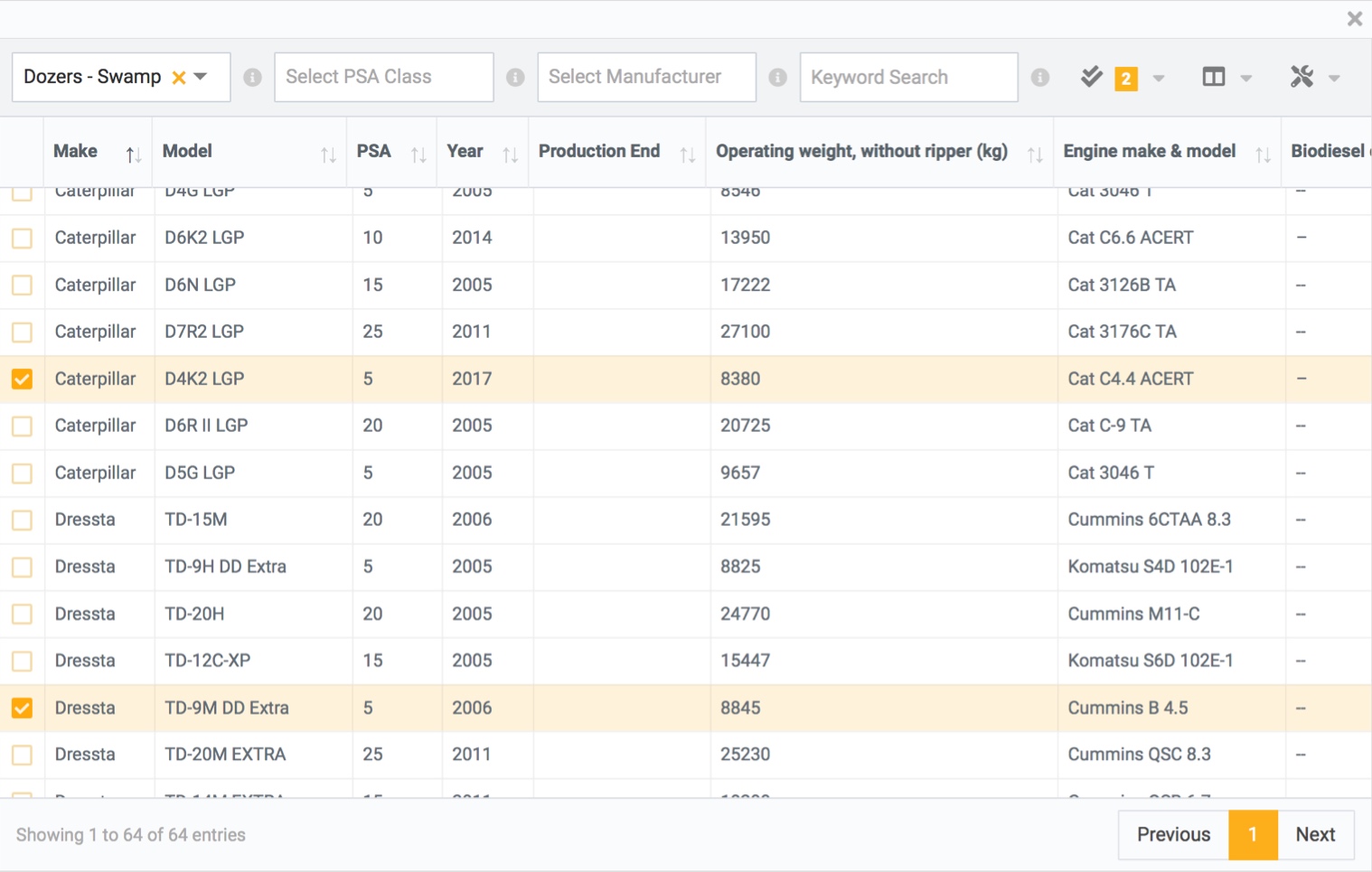 Plant Specs – Plant Specs Australia Online